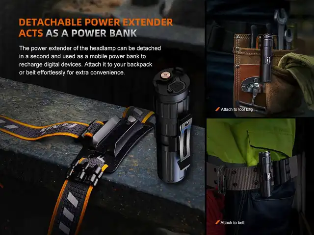 Fenix HM75R Rechargeable Headlamp With Power Extender | Guidefitter