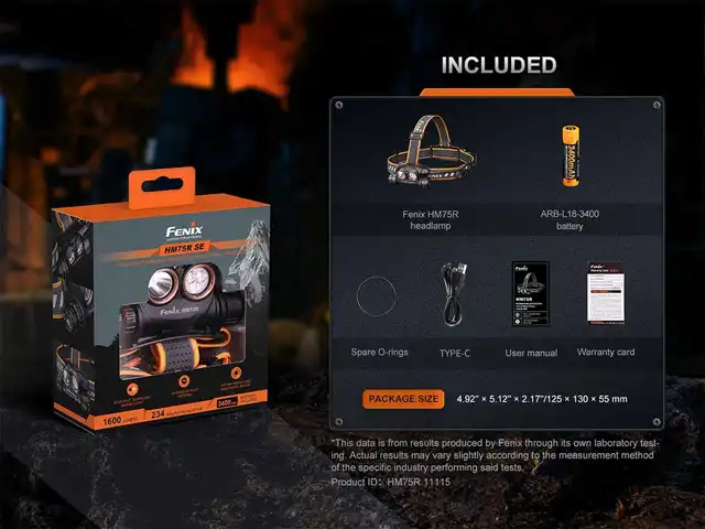Fenix HM75R Rechargeable Headlamp With Power Extender | Guidefitter