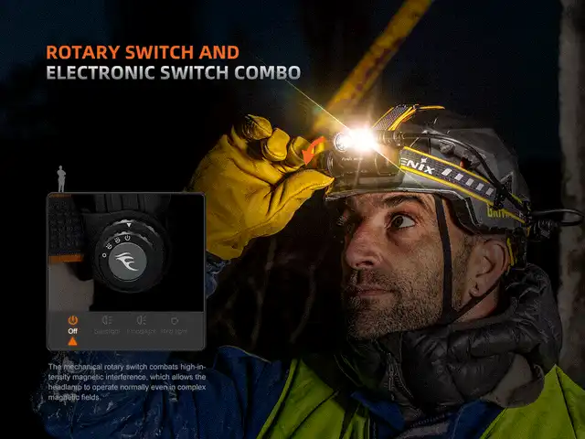 Fenix HM75R Rechargeable Headlamp With Power Extender | Guidefitter