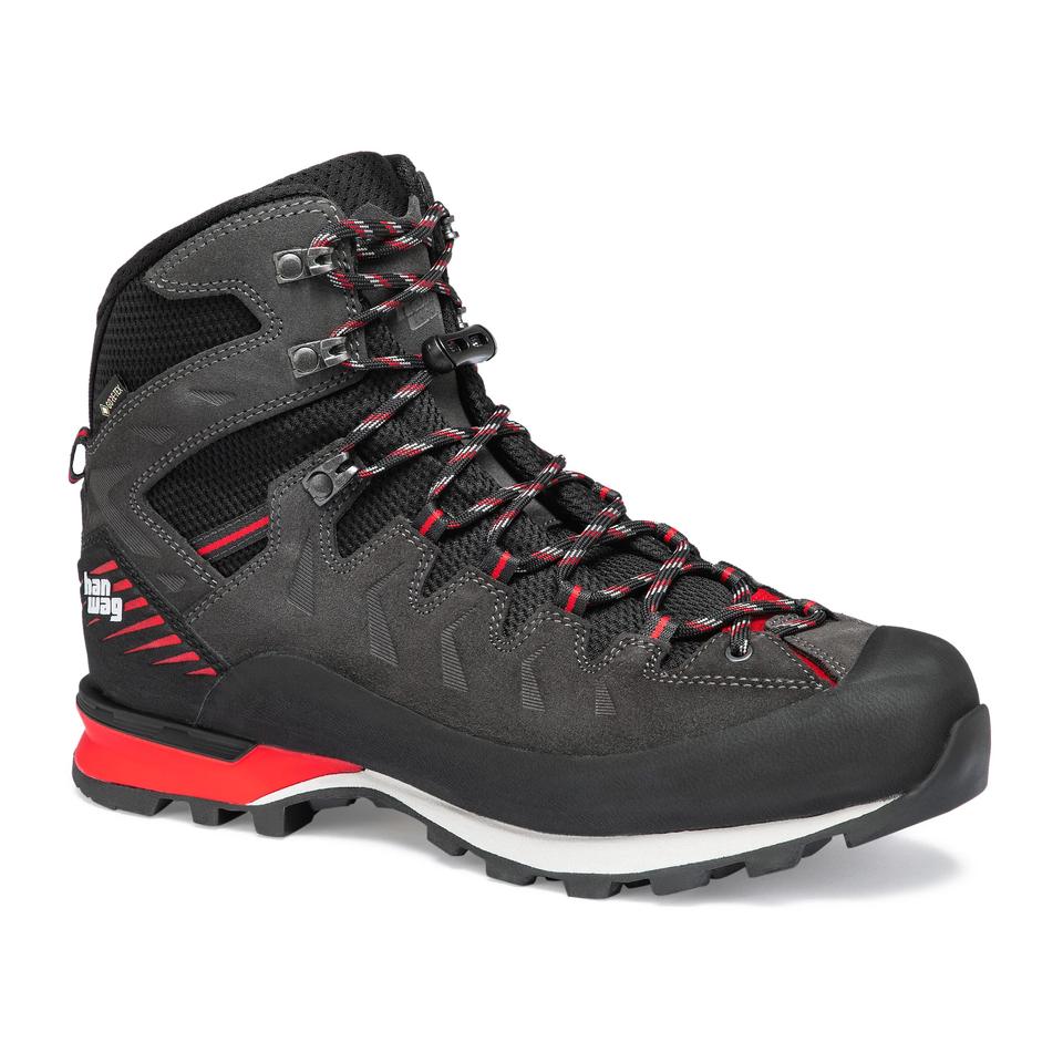 Makra Pro GTX | Guidefitter