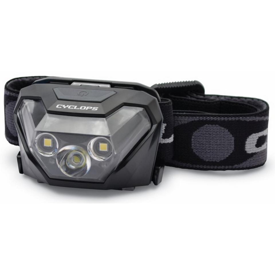 Cyclops | Guidefitter